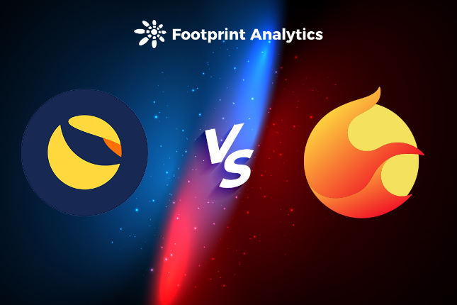 LUNA vs. LUNC: 谁是更糟糕的投资？