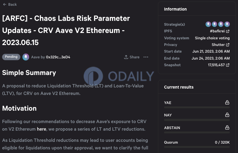 Aave社区将进行“降低Aave V2以太坊上CRV清算门槛和LTV”ARFC提案相关投票-web3资讯-ODAILY