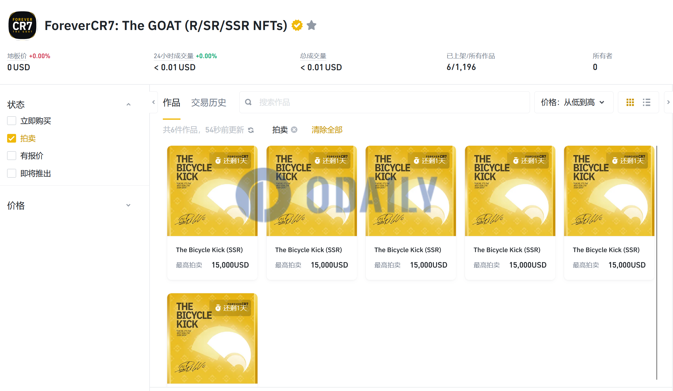 币安与C罗最新联名NFT GOAT系列SSR款暂无人高于起拍价15000 USDT出价-web3资讯-ODAILY
