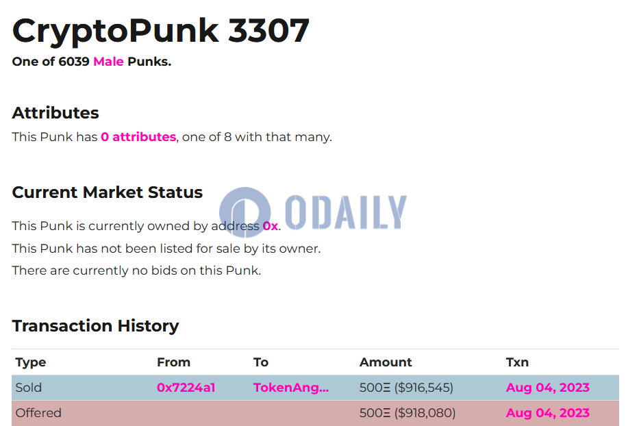 CryptoPunk #3307以500 ETH价格成交-web3资讯-ODAILY