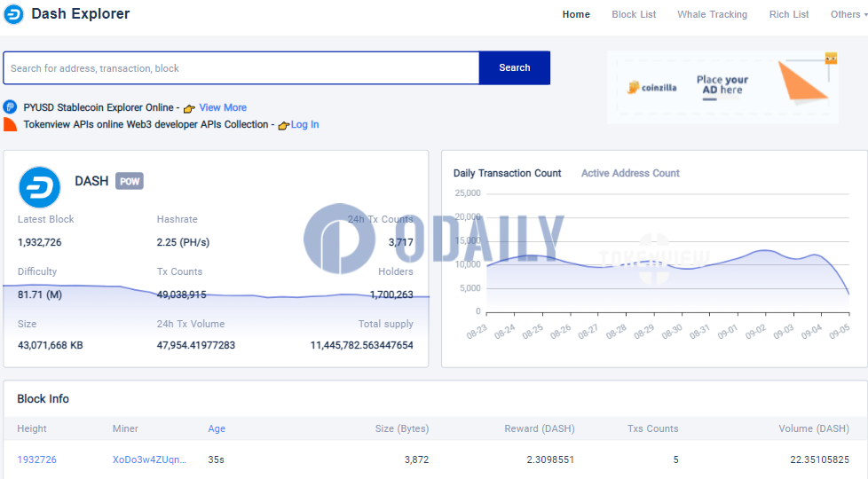 DASH交易总笔数超4900万，持币地址数超170万-web3资讯-ODAILY