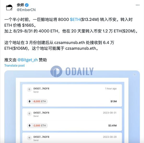 某巨鲸一个半小时前将8000枚ETH转入币安，20天里已转入1.2万枚ETH-web3资讯-ODAILY