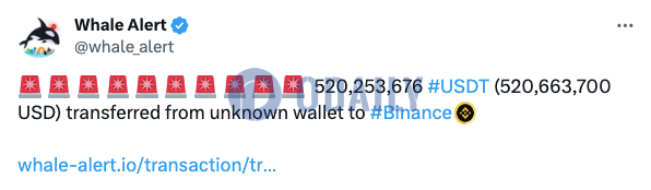 约5.2亿枚USDT从未知钱包转至币安-web3资讯-ODAILY