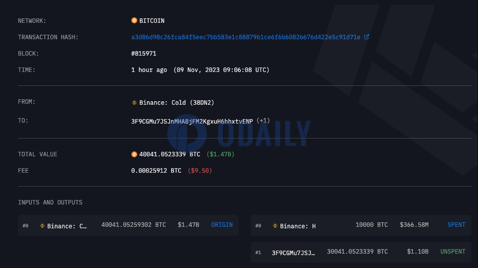 1万枚BTC转账系币安内部钱包整理-web3资讯-ODAILY