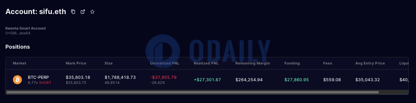 0xSifu目前持有约179万美元比特币空头仓位-web3资讯-ODAILY
