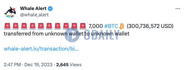 7000枚BTC在未知钱包之间转移-web3资讯-ODAILY