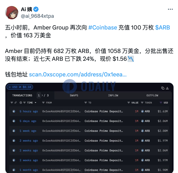 Amber Group再次向Coinbase存入100万枚ARB-web3资讯-ODAILY