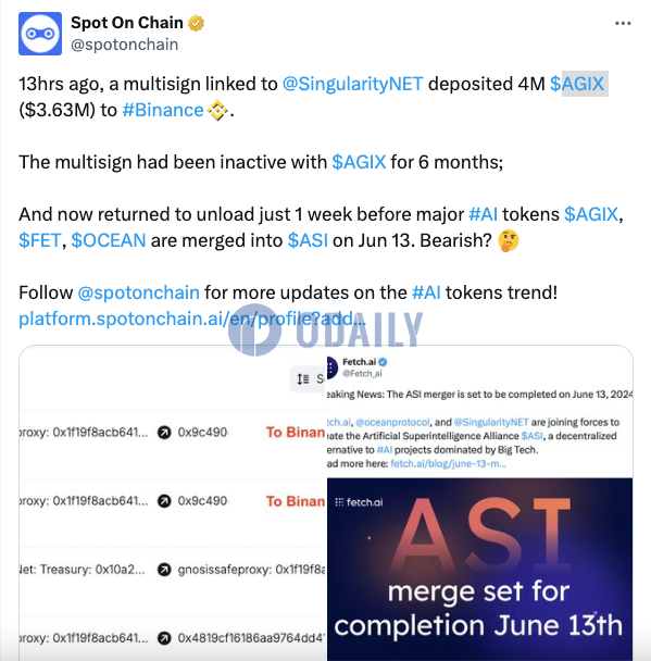 某SingularityNET相关多签地址13小时前向币安存入400万枚AGIX-web3资讯-ODAILY