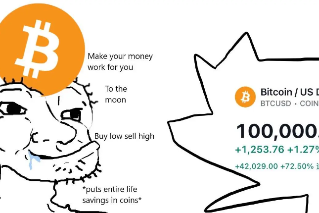 Who stole your Bitcoin? - Odaily